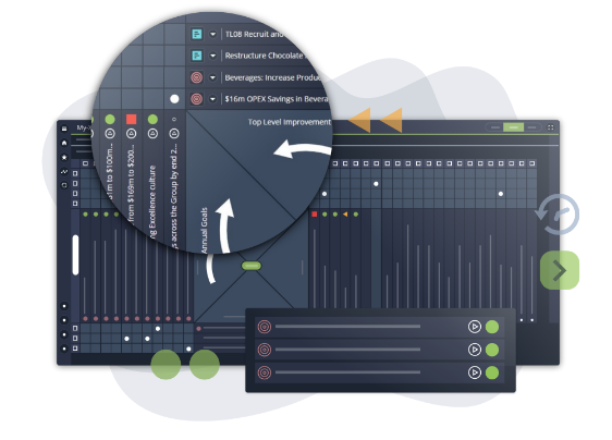 Case study - Universal Robots