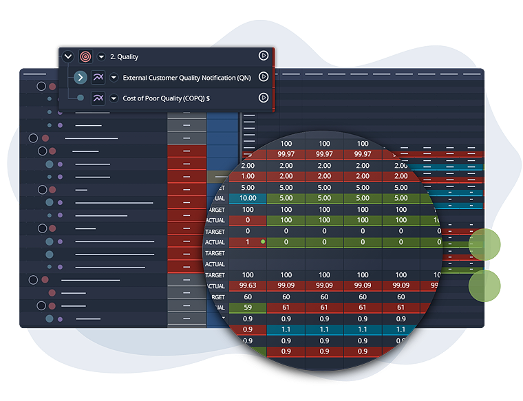 Case study - Flextronics
