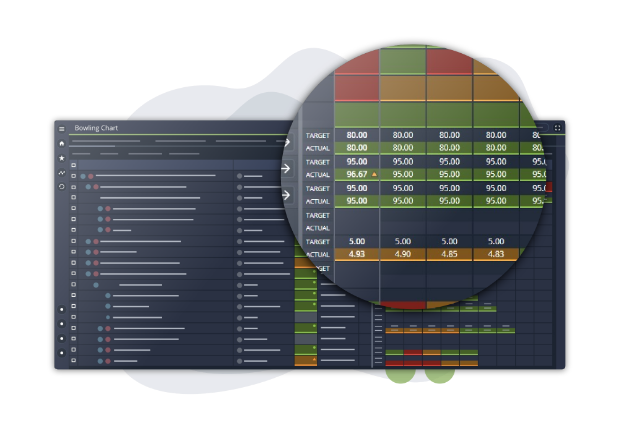 Case study - FSN Capital